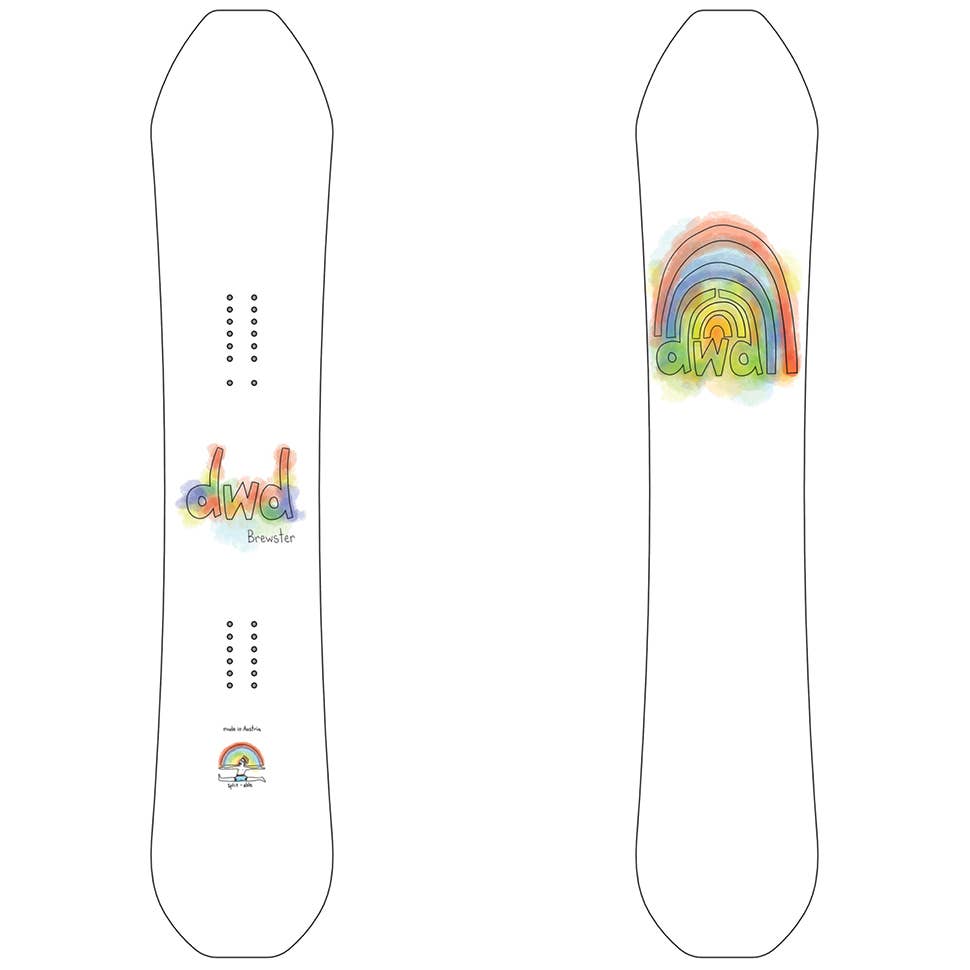 Dinosaurs Will Die: Best New Snowboarding Gear of 2019 Product Showroom ...