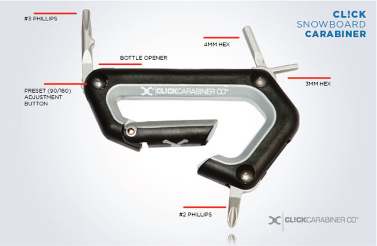 Industry veteran Mark "Schmiddy" Schmid launches CLICK Carabiner the ...
