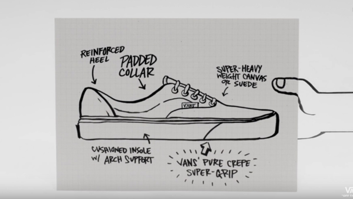 The Story of Vans: Celebrating 50 Years - Snowboarder