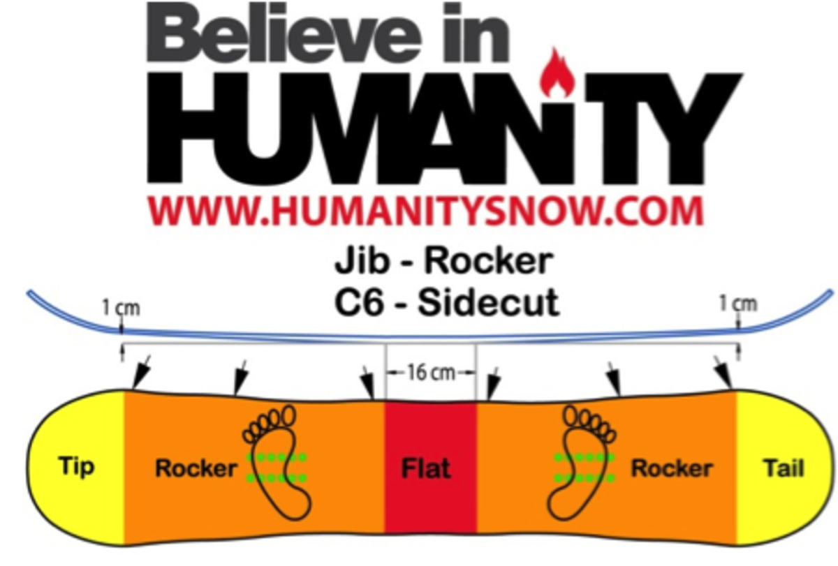 Humanity Snowboards New Pomona Snowboard