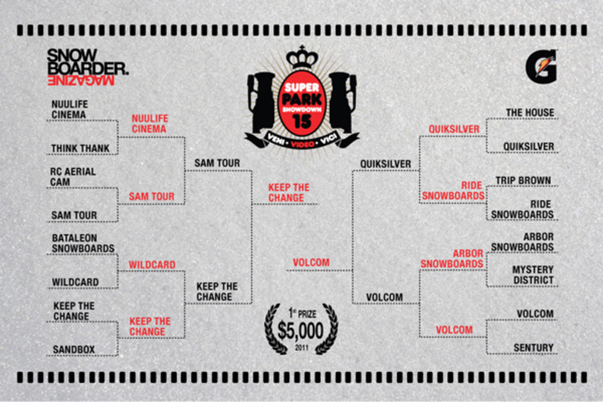 Superpark Video Showdown 2011 Brackets