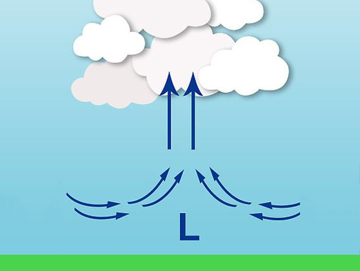 What Makes It Snow? | TransWorld SNOWboarding - Snowboarder